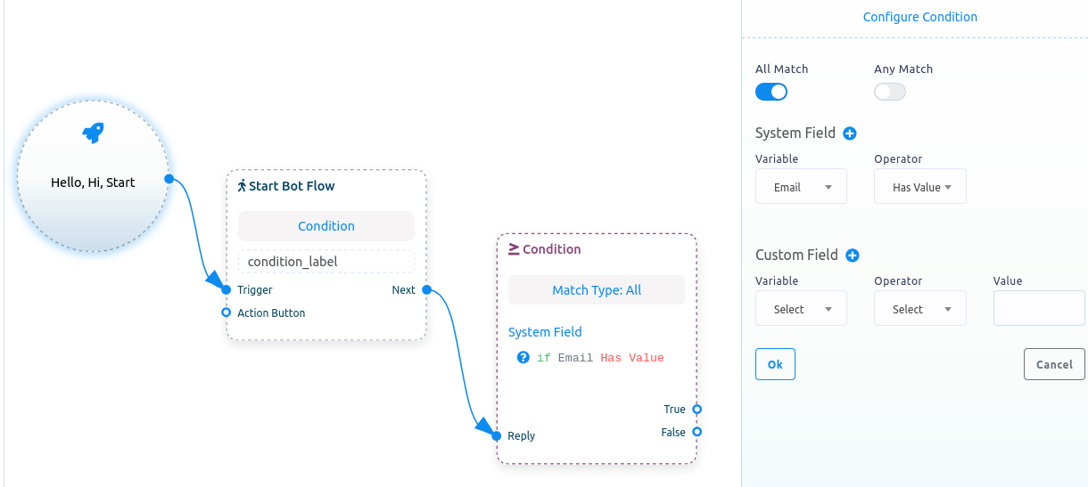 BotSailor | Documentation - Bot Manager