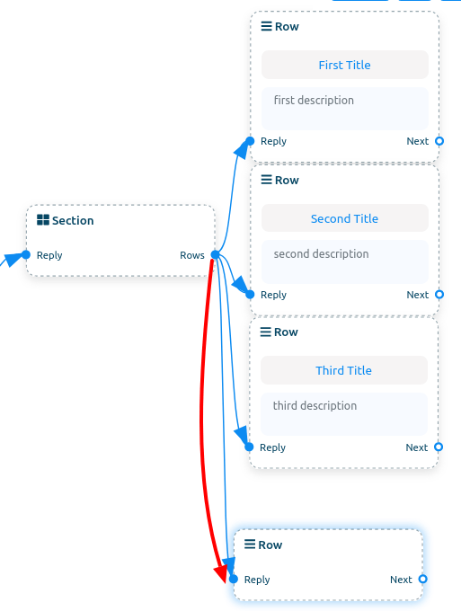 BotSailor | Documentation - Bot Manager